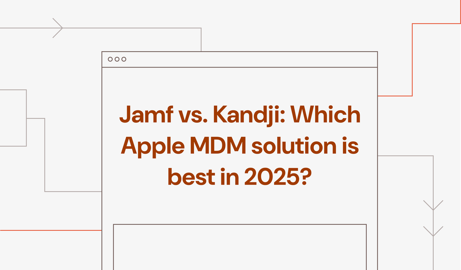 Jamf vs. Kandji: Which Apple MDM solution is best in 2025? | Zip Security